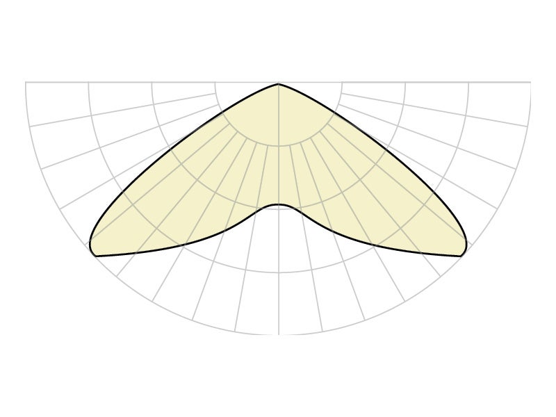 V-Rail Illuminated Handrail System