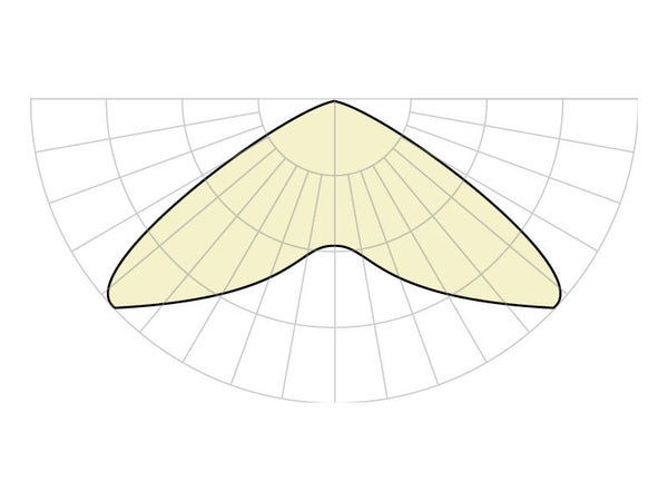 V-Rail Illuminated Handrail System