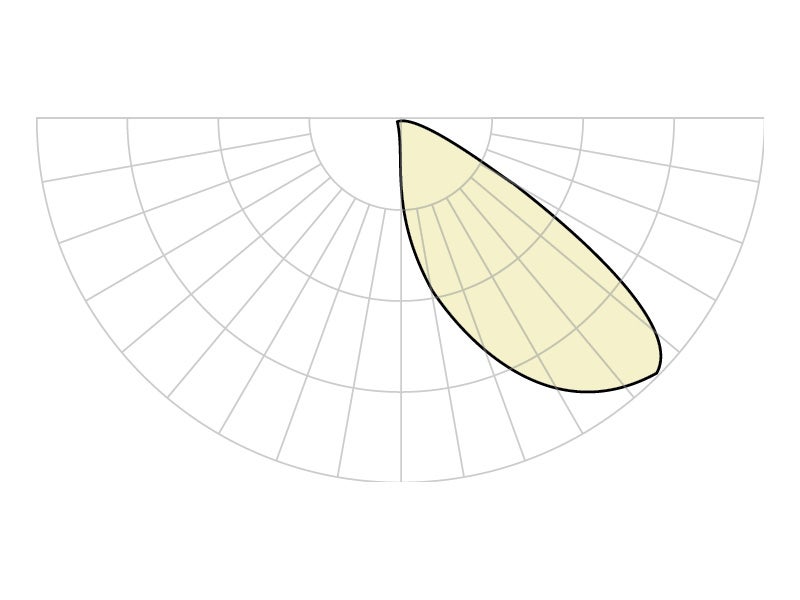 V-Rail Illuminated Handrail System