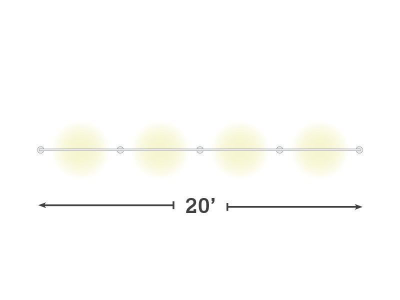 V-Rail Illuminated Handrail System